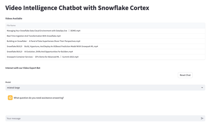 Building Data Applications using Snowflake Cortex ML and LLMs
